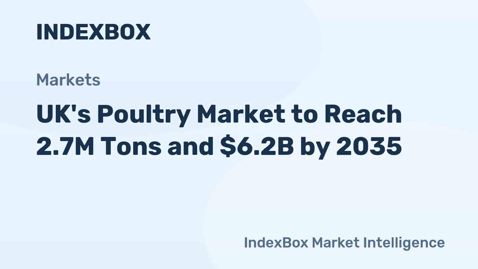 UK's Poultry Market to Reach 2.7M Tons and $6.2B by 2035