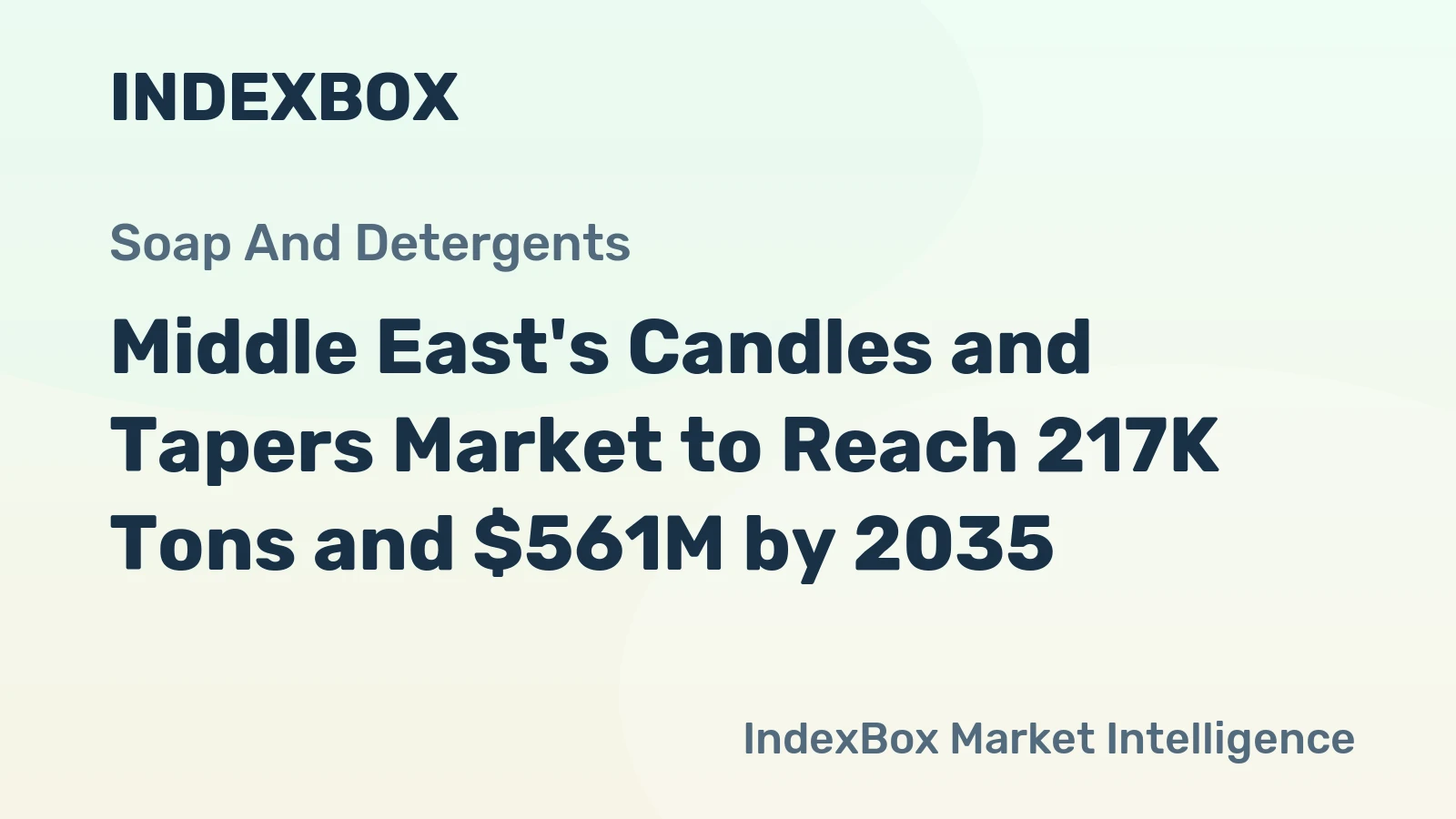 Middle East's Candles and Tapers Market to Reach 217K Tons and $561M by 2035