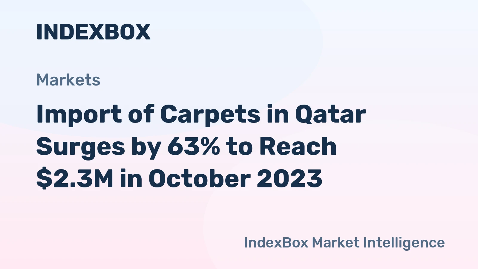 Import of Carpets in Qatar Surges by 63% to Reach $2.3M in October 2023