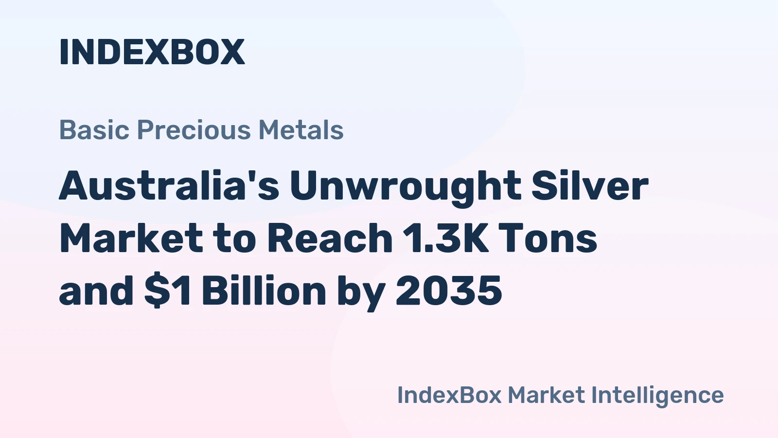 Australia's Unwrought Silver Market to Reach 1.3K Tons and $1 Billion by 2035