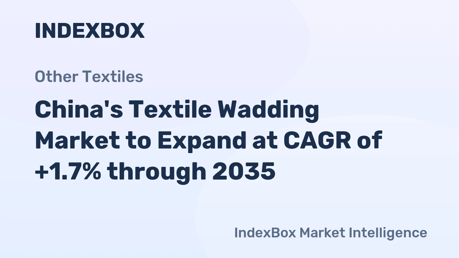 China's Textile Wadding Market to Expand at CAGR of +1.7% through 2035