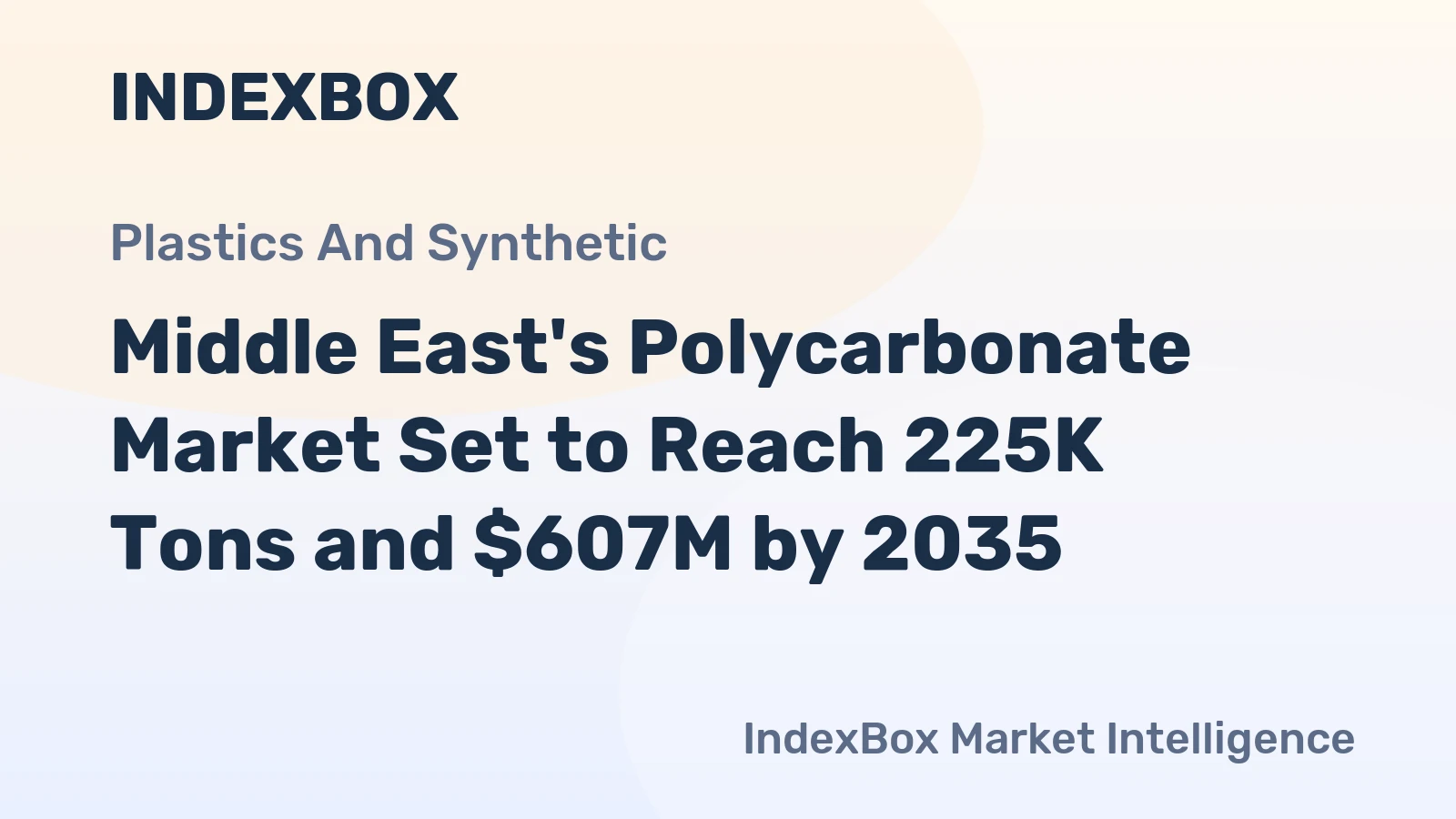 Middle East's Polycarbonate Market Set to Reach 225K Tons and $607M by 2035