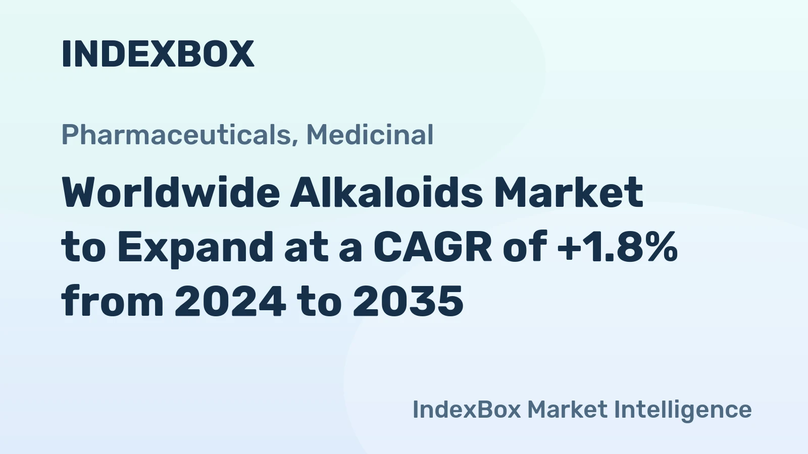 Worldwide Alkaloids Market to Expand at a CAGR of +1.8% from 2024 to 2035