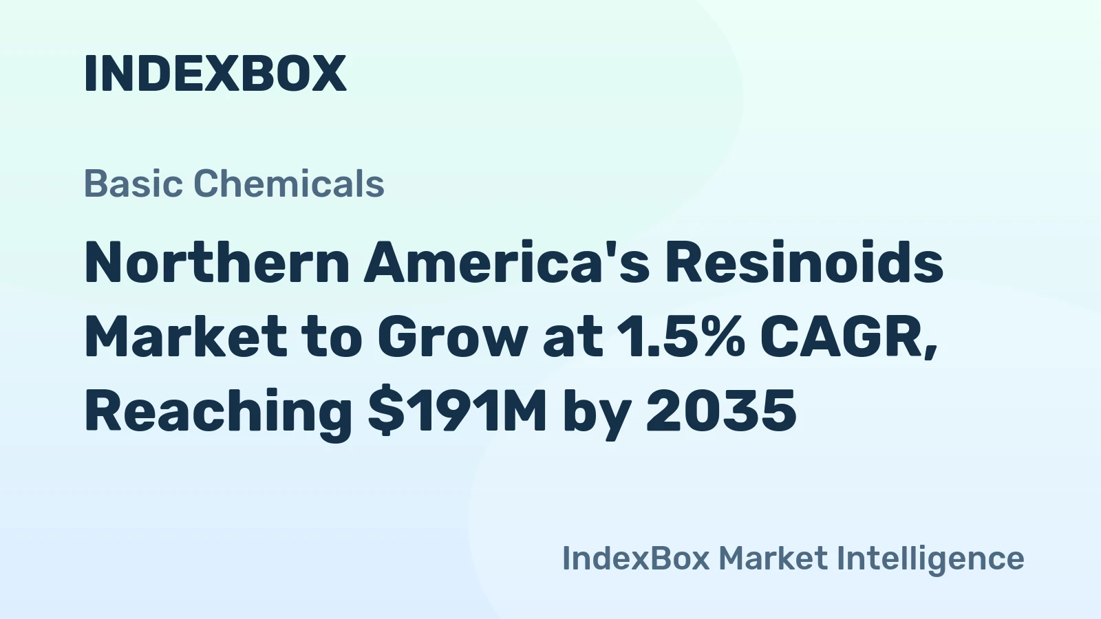 Northern America's Resinoids Market to Grow at 1.5% CAGR, Reaching $191M by 2035