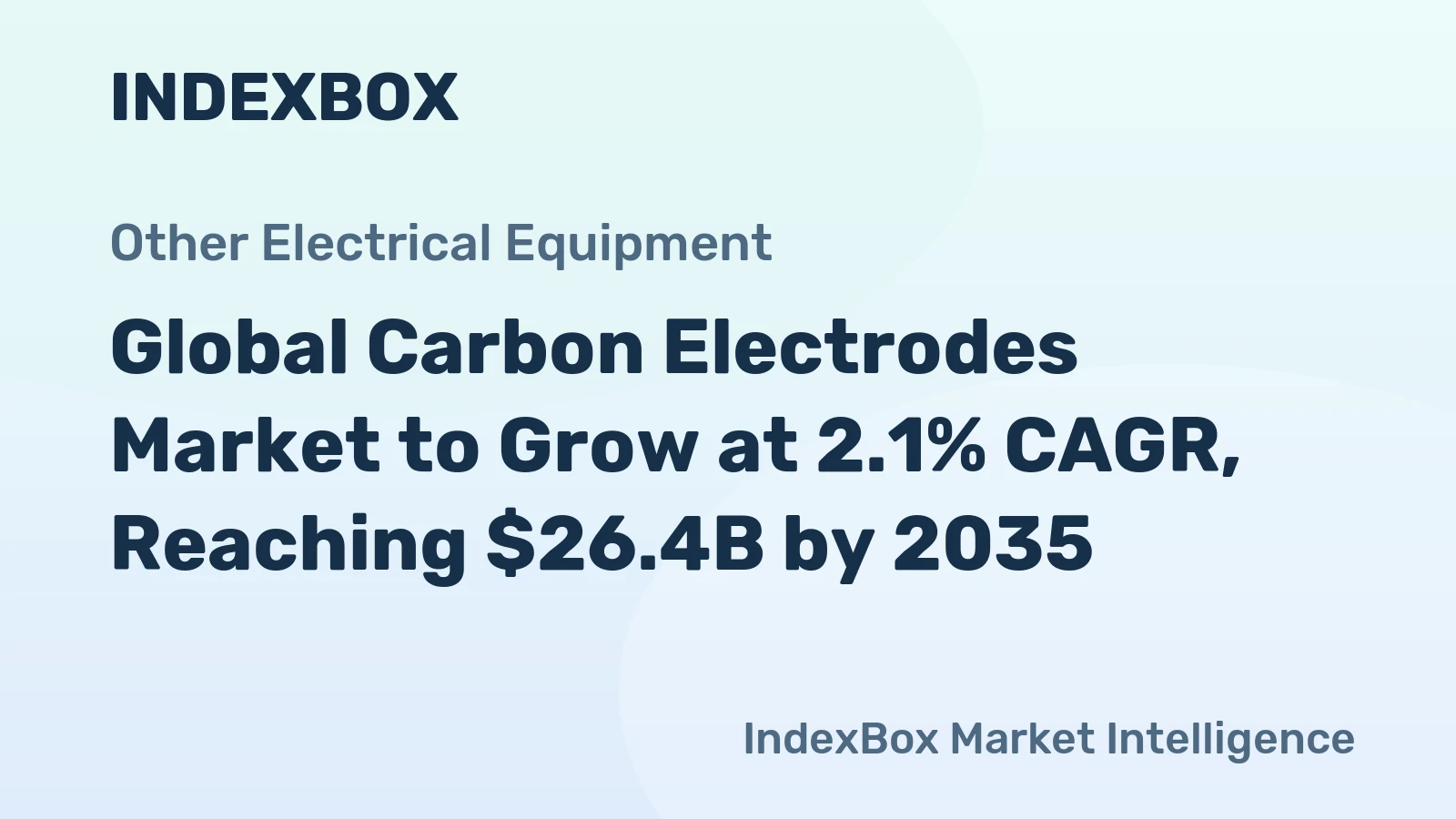 Global Carbon Electrodes Market to Grow at 2.1% CAGR, Reaching $26.4B by 2035