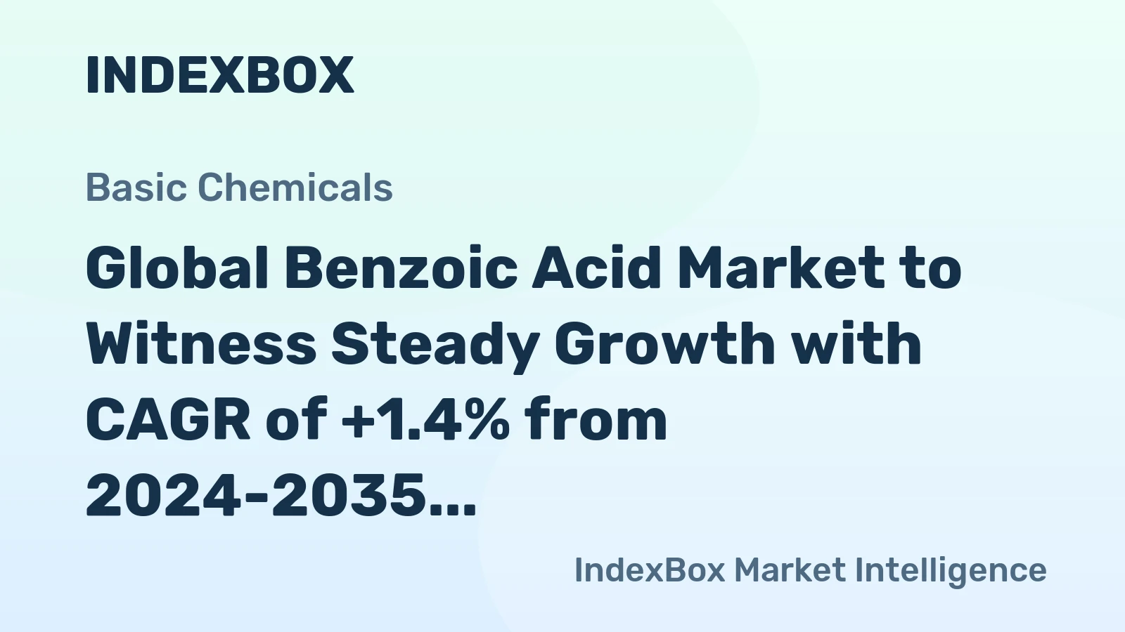 Global Benzoic Acid Market to Witness Steady Growth with CAGR of +1.4% from 2024-2035