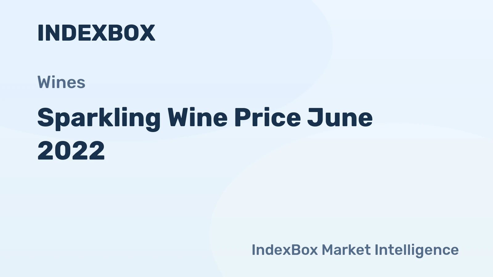 Sparkling Wine Price June 2022