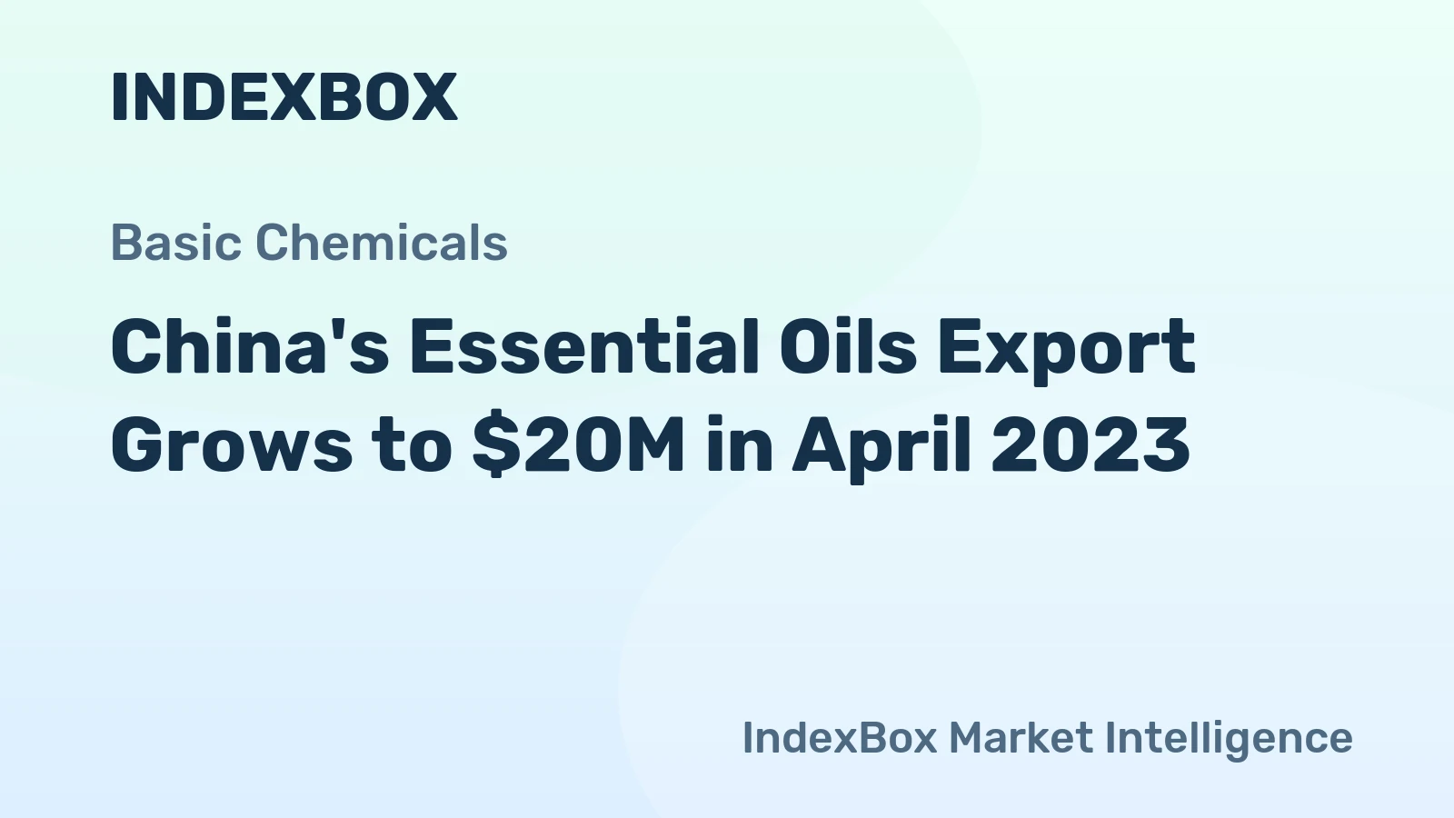 China's Essential Oils Export Grows to $20M in April 2023