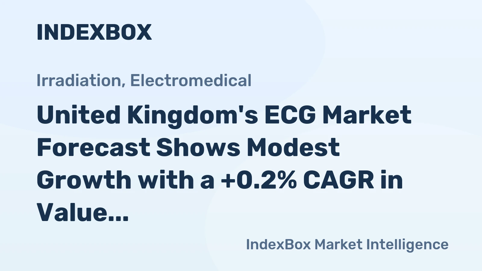 United Kingdom's ECG Market Forecast Shows Modest Growth with a +0.2% CAGR in Value