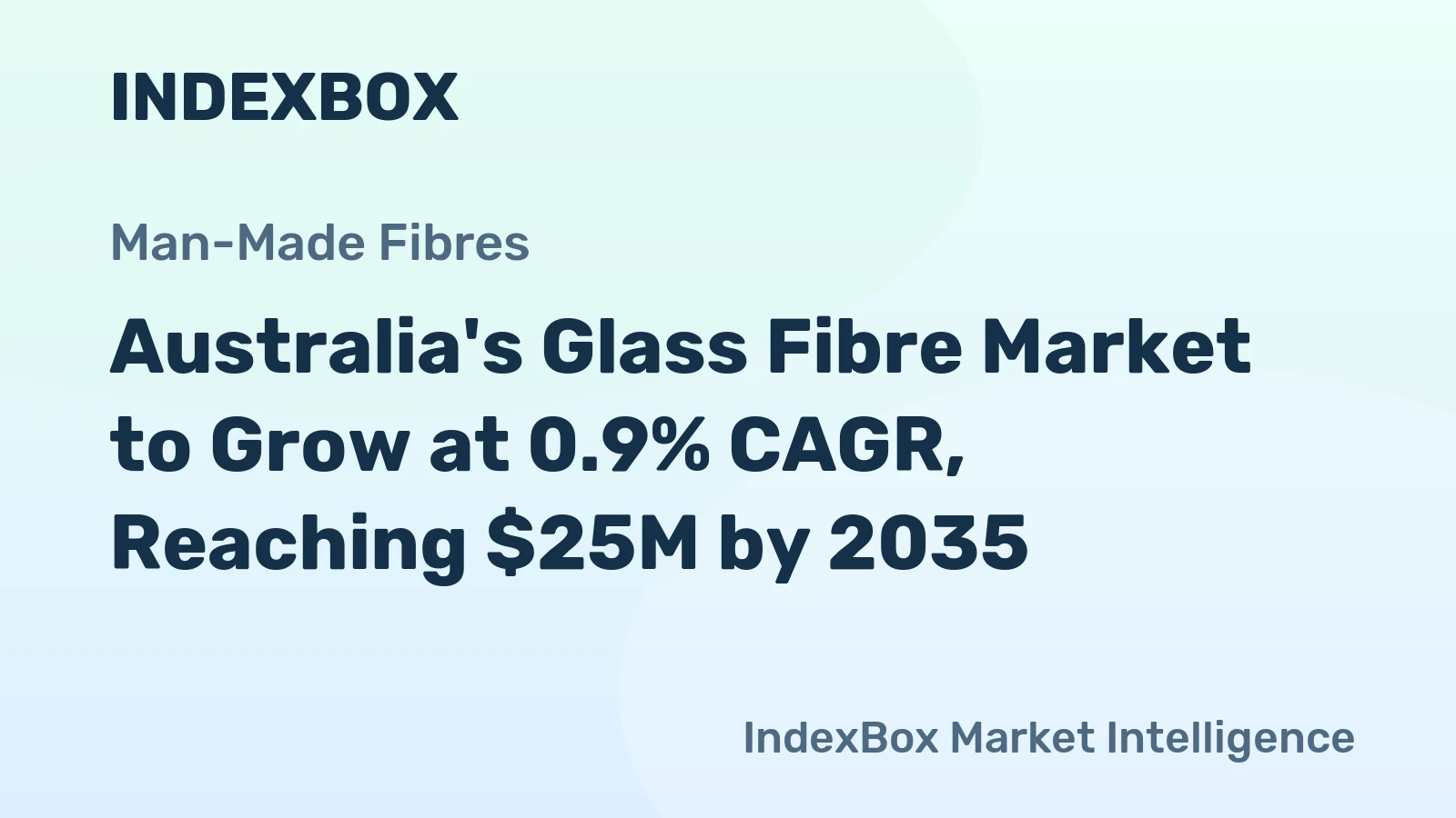 Australia's Glass Fibre Market to Grow at 0.9% CAGR, Reaching $25M by 2035