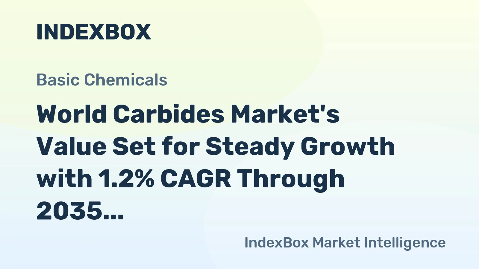 World Carbides Market's Value Set for Steady Growth with 1.2% CAGR Through 2035