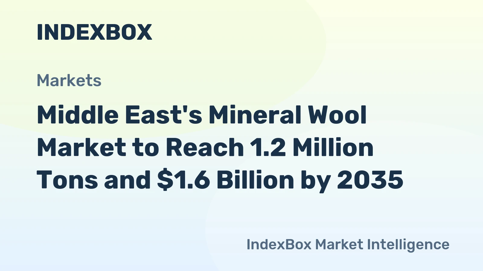 Middle East's Mineral Wool Market to Reach 1.2 Million Tons and $1.6 Billion by 2035