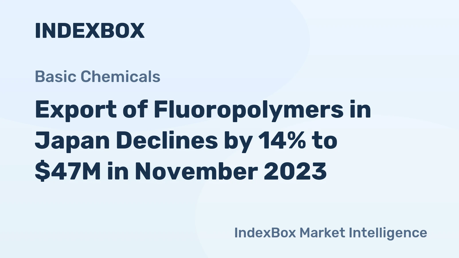 Export of Fluoropolymers in Japan Declines by 14% to $47M in November 2023