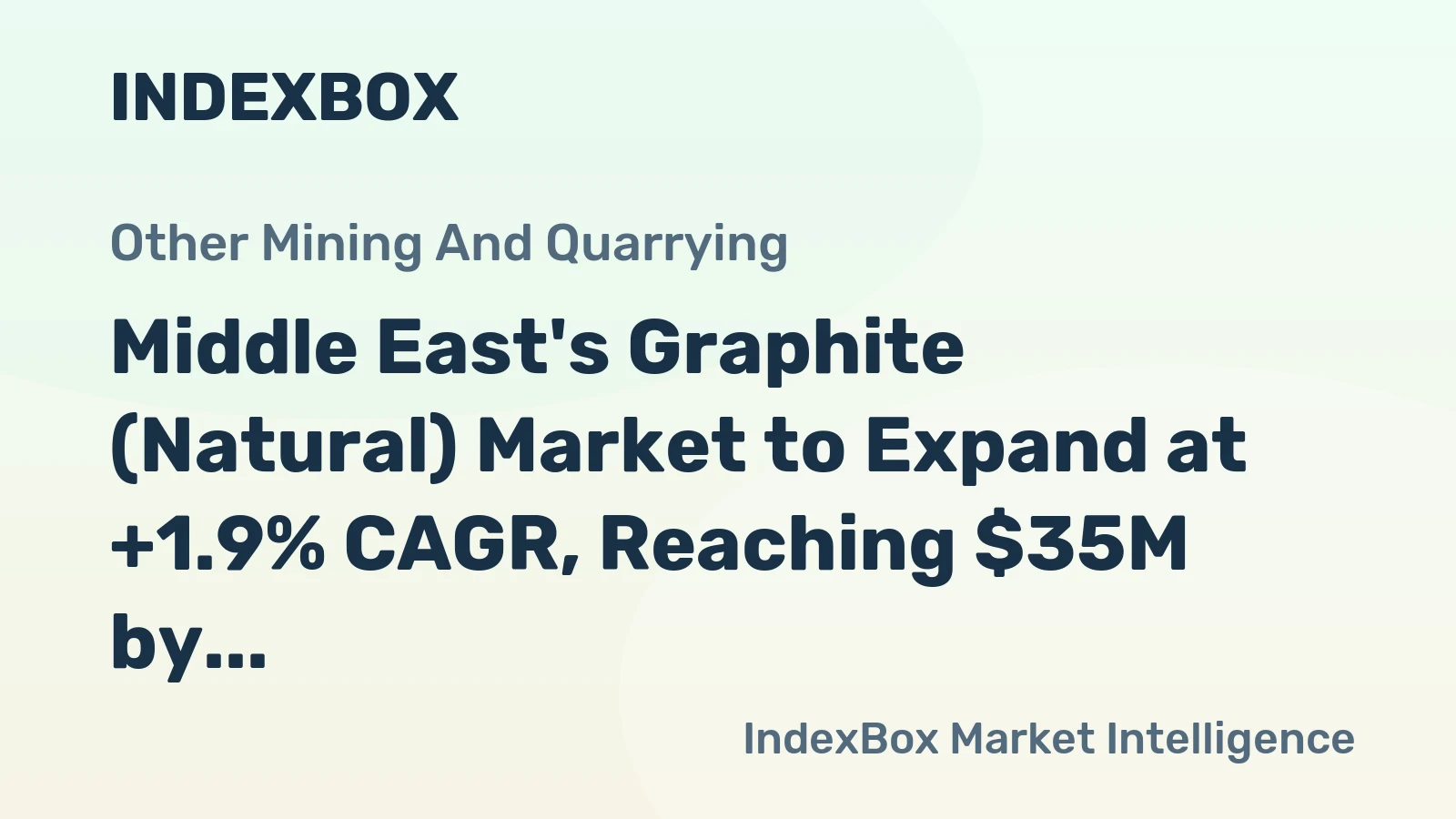 Middle East's Graphite (Natural) Market to Expand at +1.9% CAGR, Reaching $35M by 2035