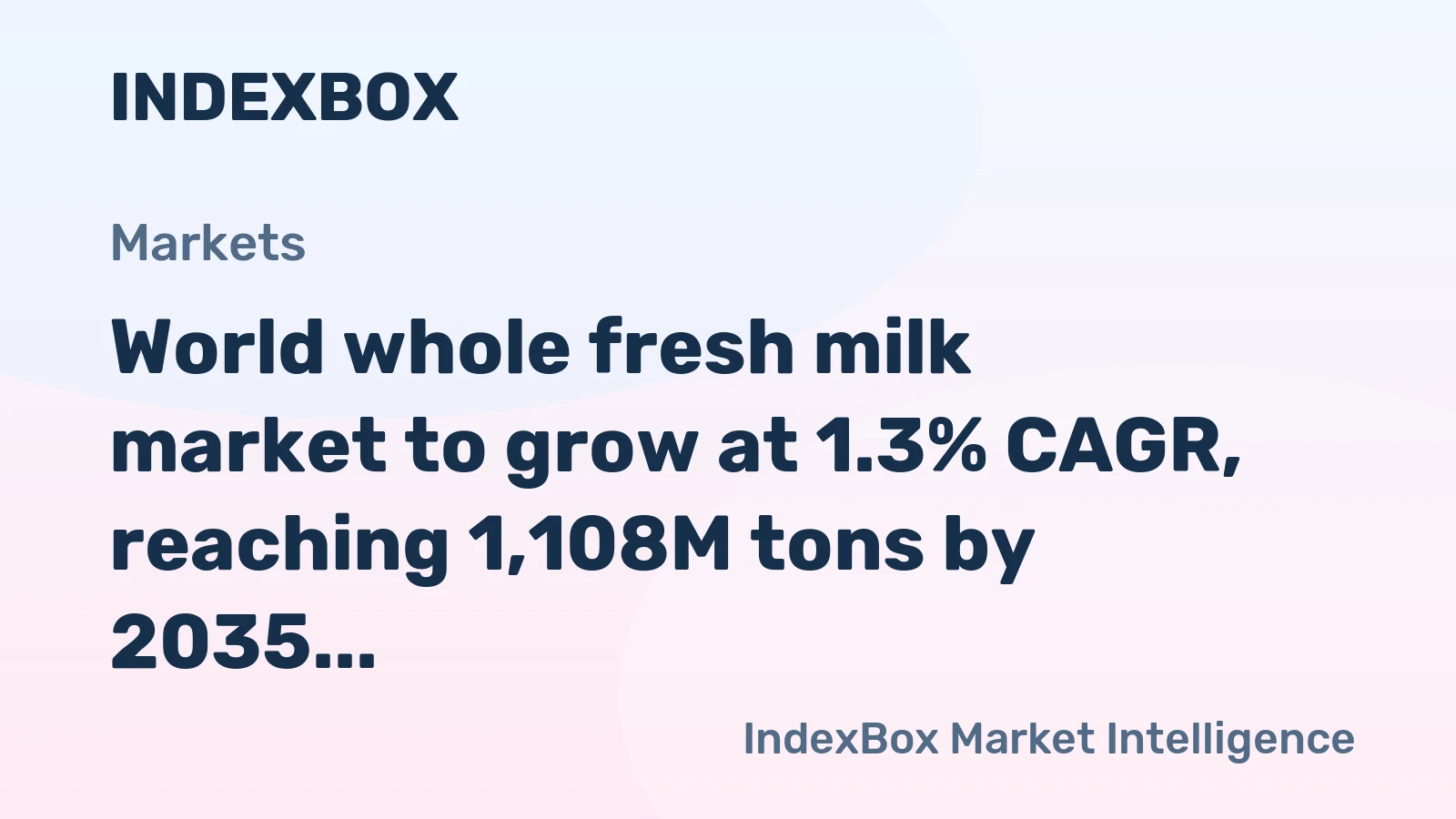 World whole fresh milk market to grow at 1.3% CAGR, reaching 1,108M tons by 2035, driven by sustained global demand.