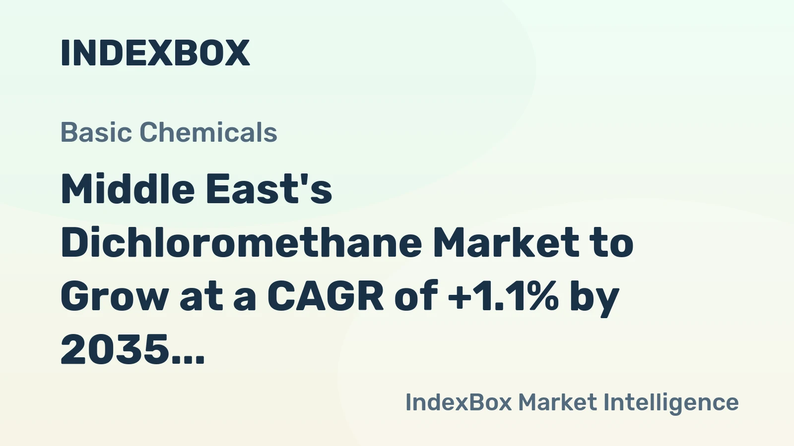 Middle East's Dichloromethane Market to Grow at a CAGR of +1.1% by 2035, Reaching $62M in Value
