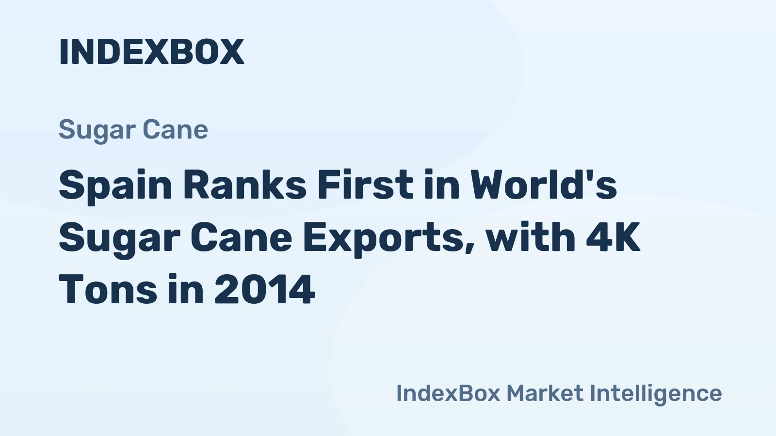 Spain Ranks First in World's Sugar Cane Exports, with 4K Tons in 2014