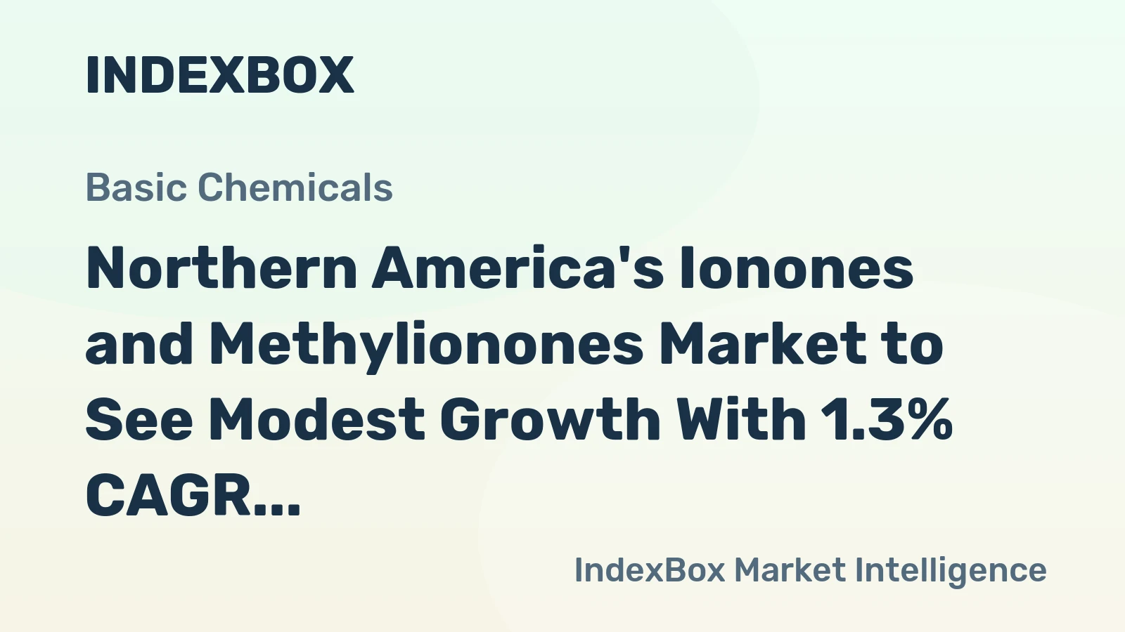 Northern America's Ionones and Methylionones Market to See Modest Growth With 1.3% CAGR Through 2035