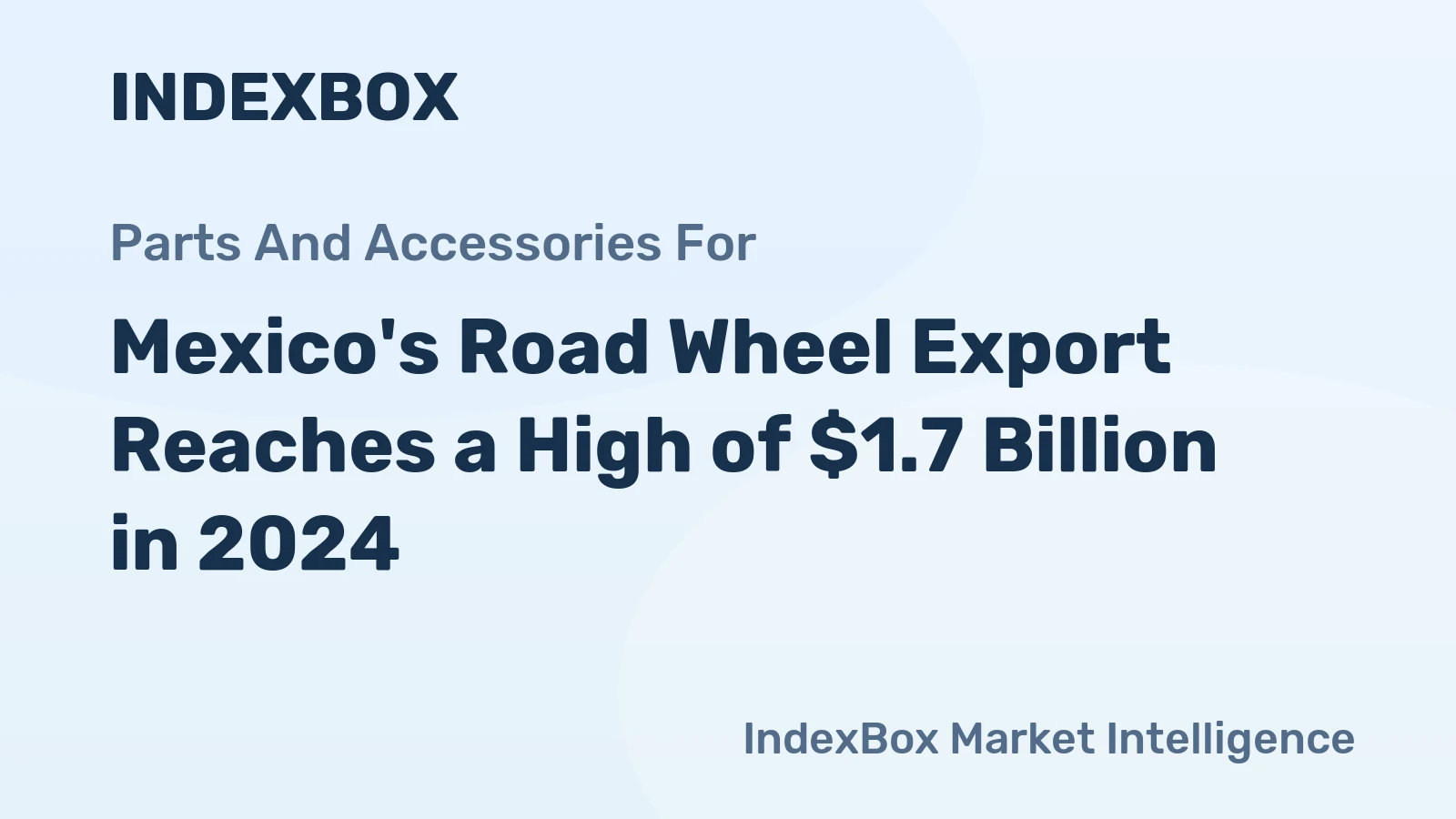 Mexico's Road Wheel Export Reaches a High of $1.7 Billion in 2024