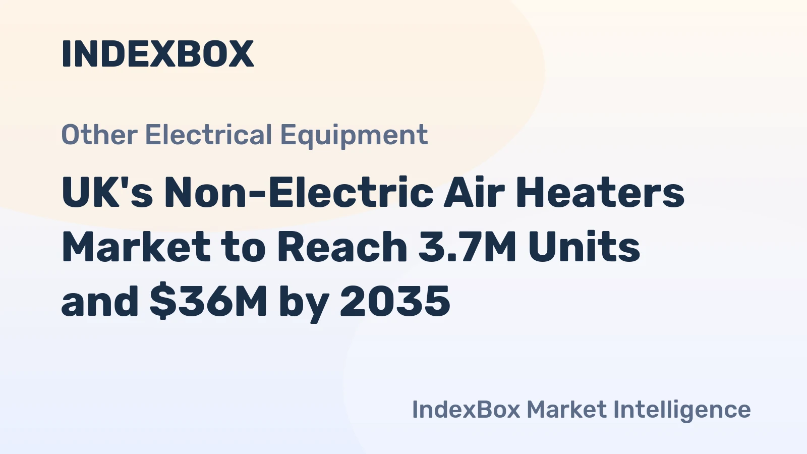 UK's Non-Electric Air Heaters Market to Reach 3.7M Units and $36M by 2035