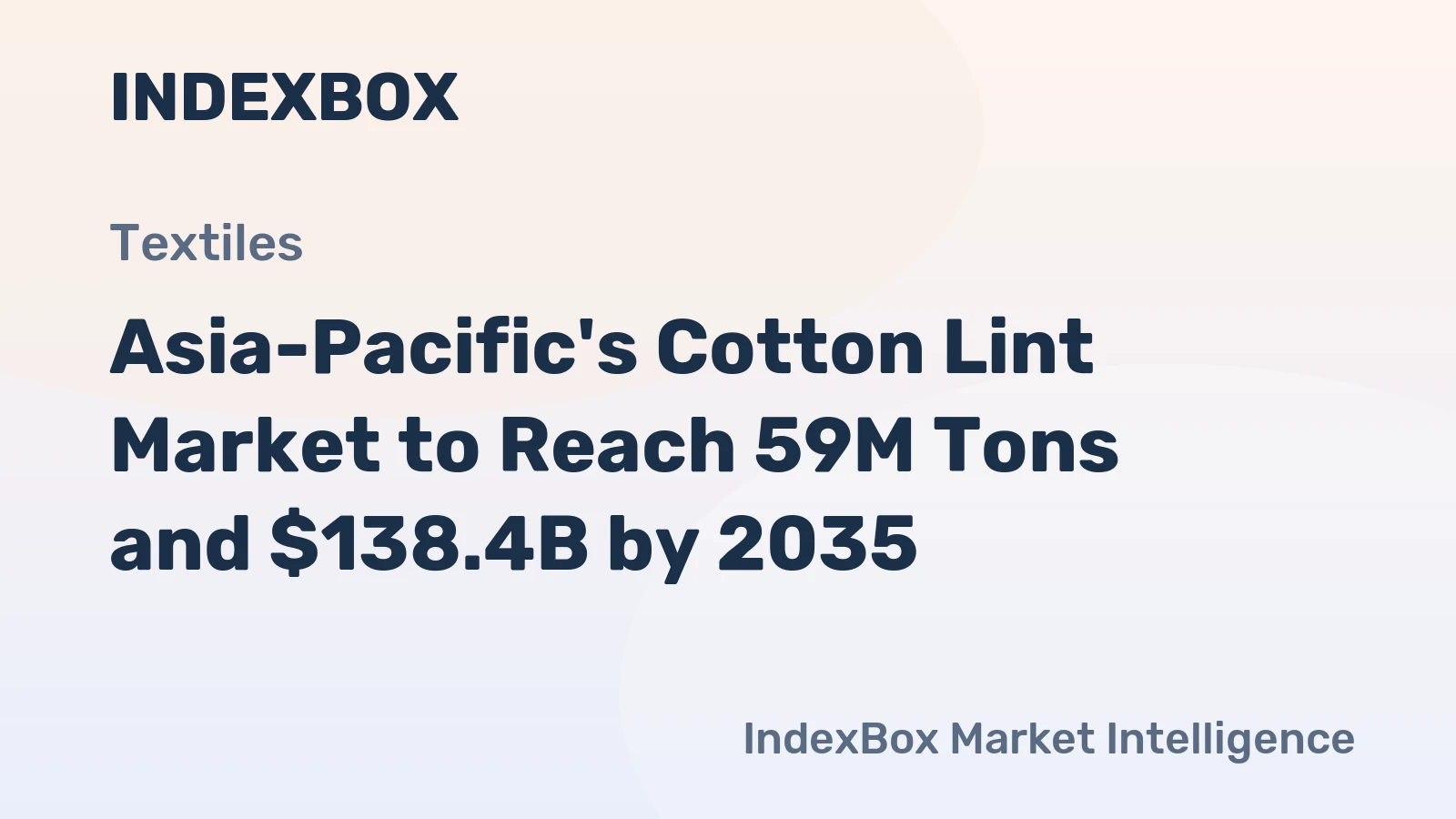 Asia-Pacific's Cotton Lint Market to Reach 59M Tons and $138.4B by 2035