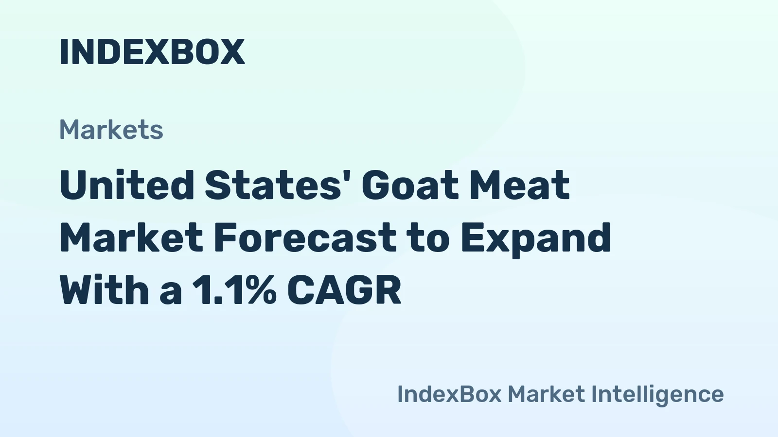 United States' Goat Meat Market Forecast to Expand With a 1.1% CAGR