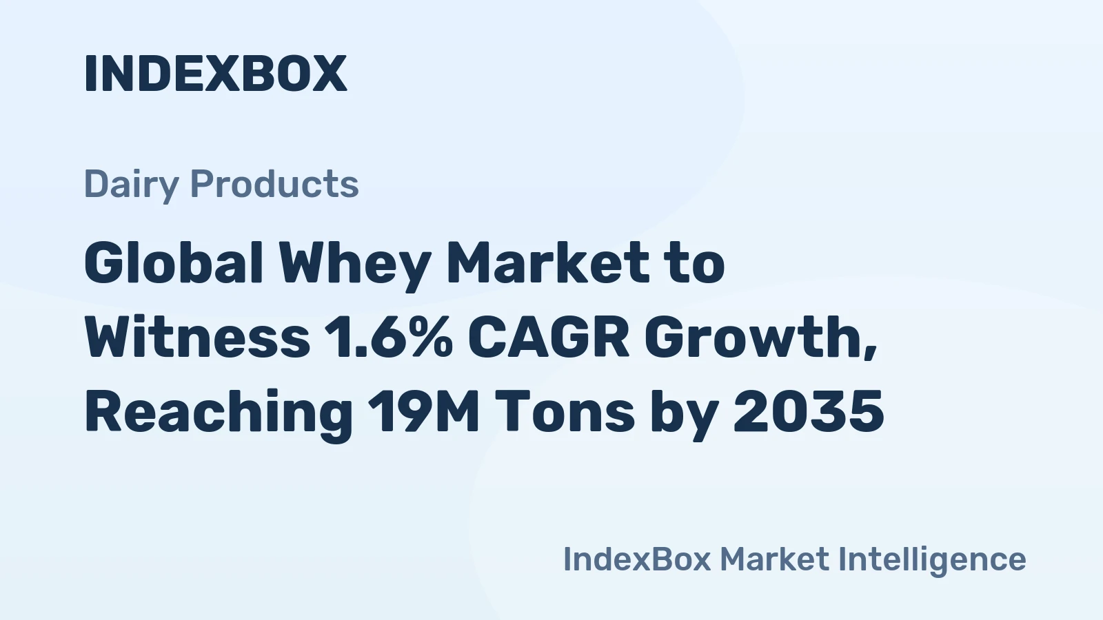 Global Whey Market to Witness 1.6% CAGR Growth, Reaching 19M Tons by 2035