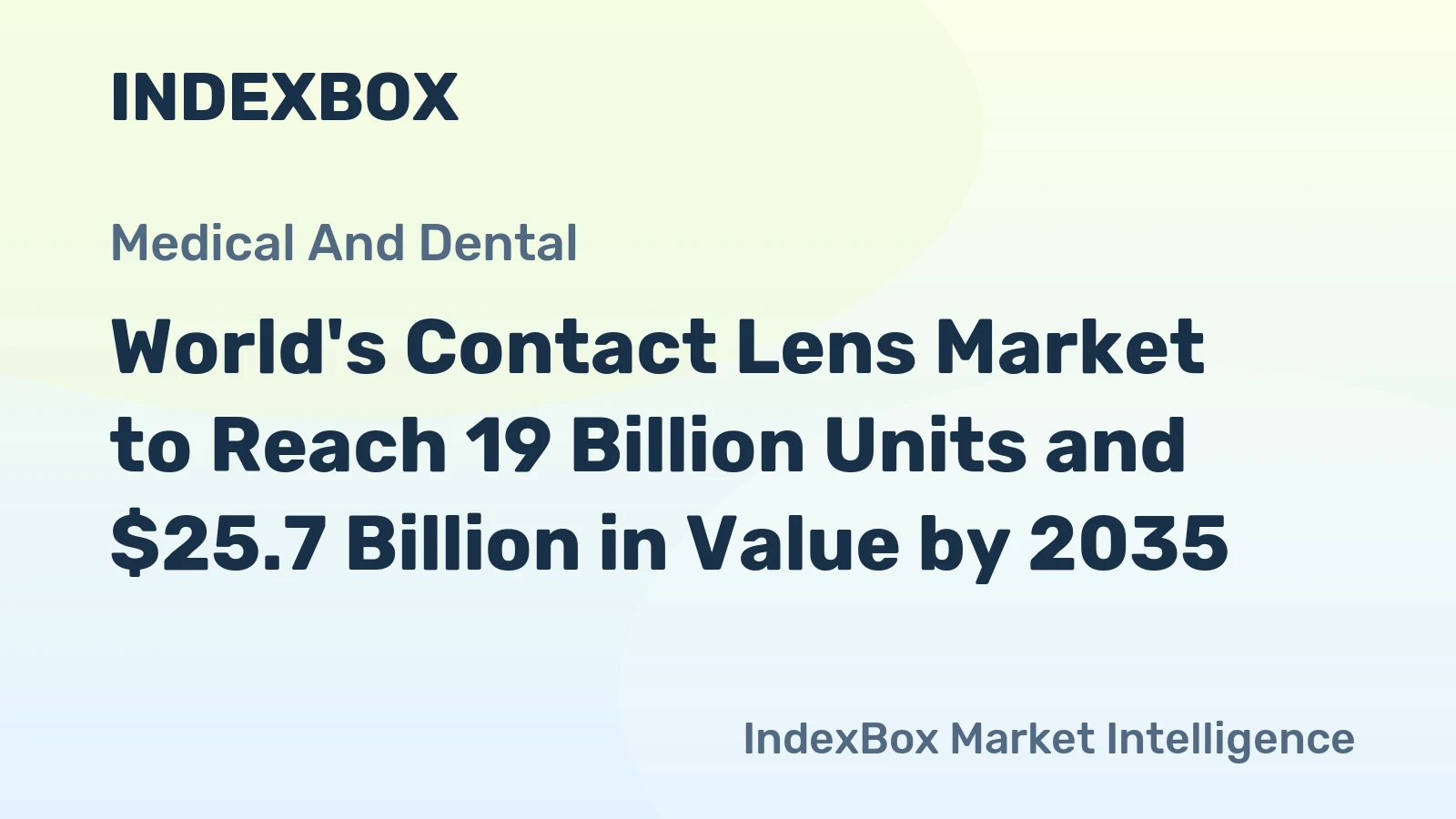 World's Contact Lens Market to Reach 19 Billion Units and $25.7 Billion in Value by 2035