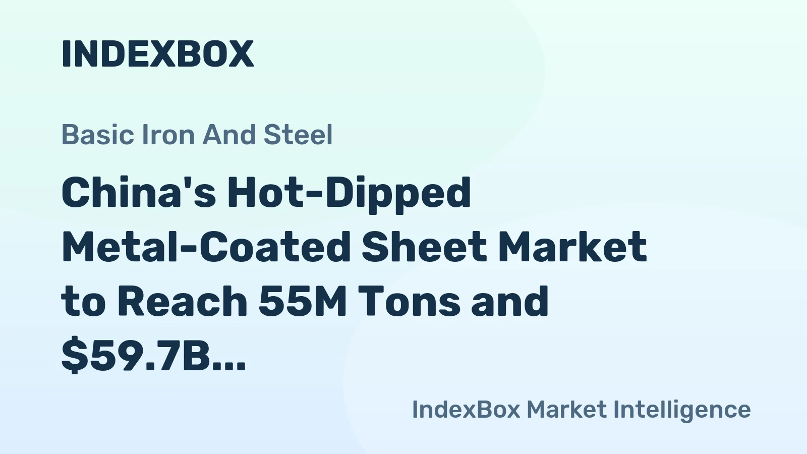 China's Hot-Dipped Metal-Coated Sheet Market to Reach 55M Tons and $59.7B by 2035
