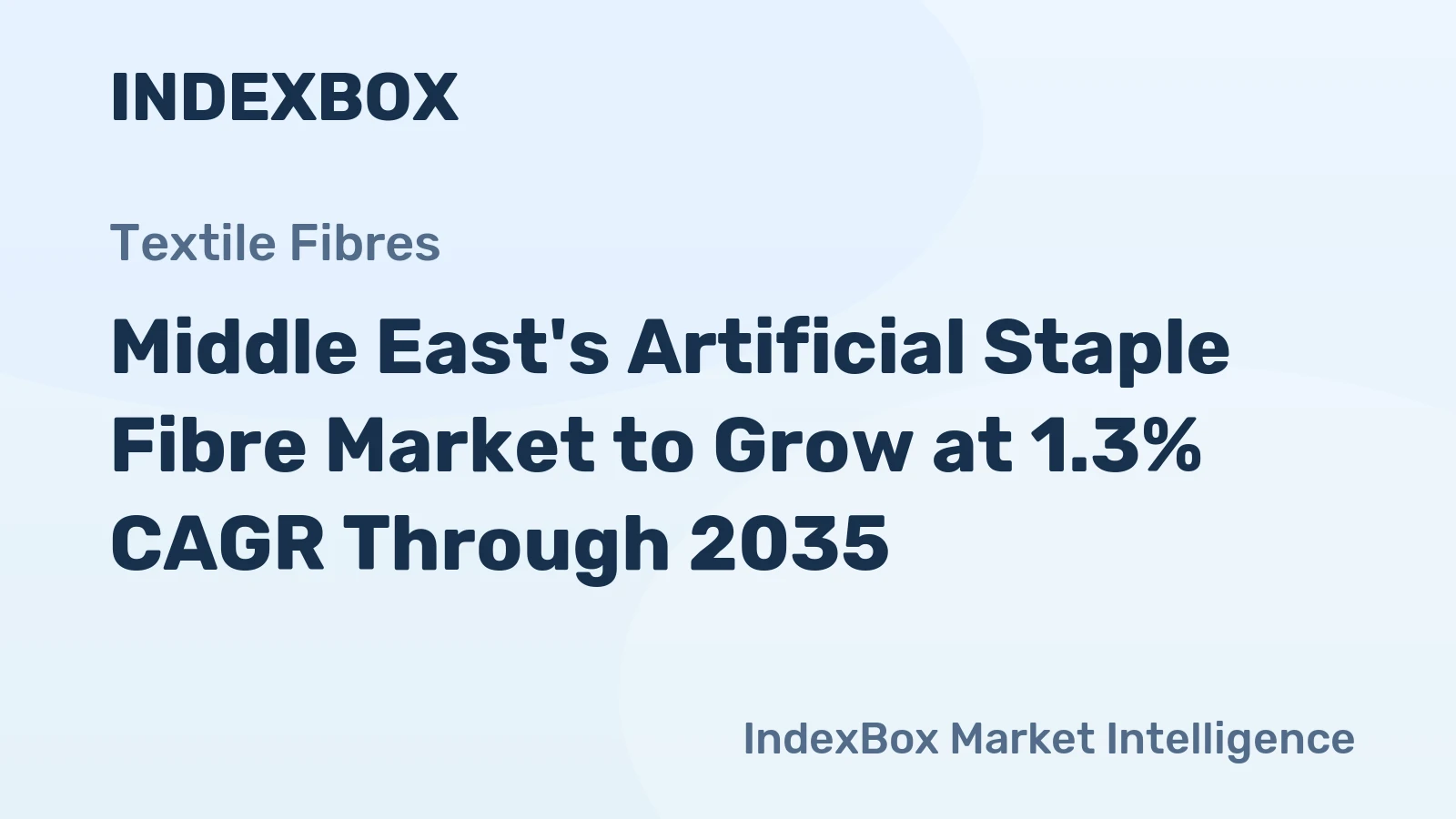 Middle East's Artificial Staple Fibre Market to Grow at 1.3% CAGR Through 2035
