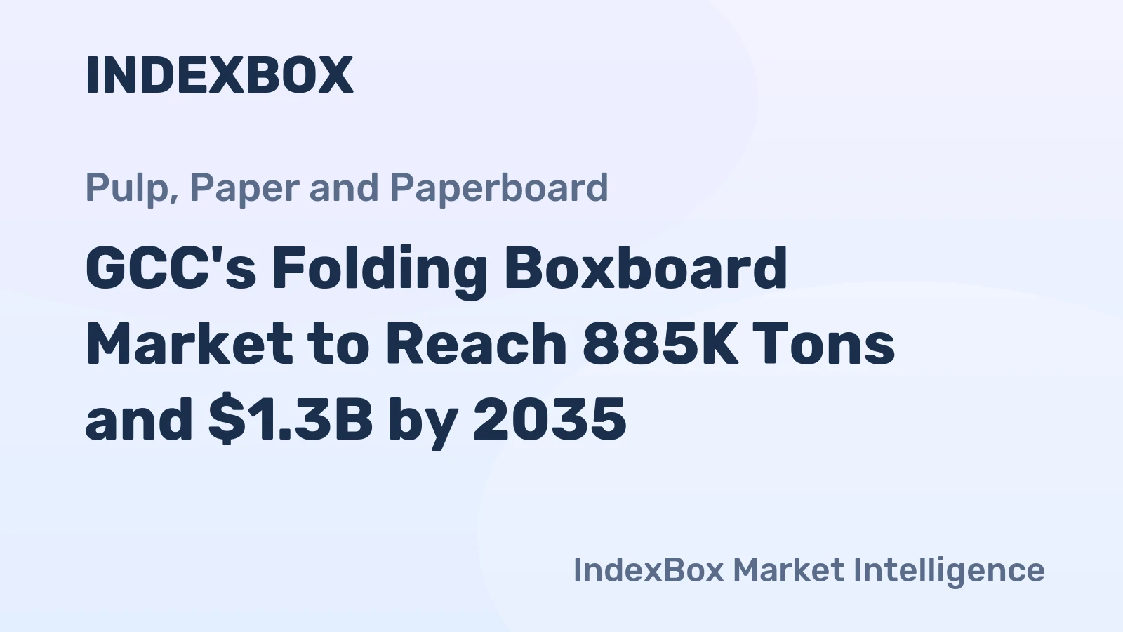 GCC's Folding Boxboard Market to Reach 885K Tons and $1.3B by 2035