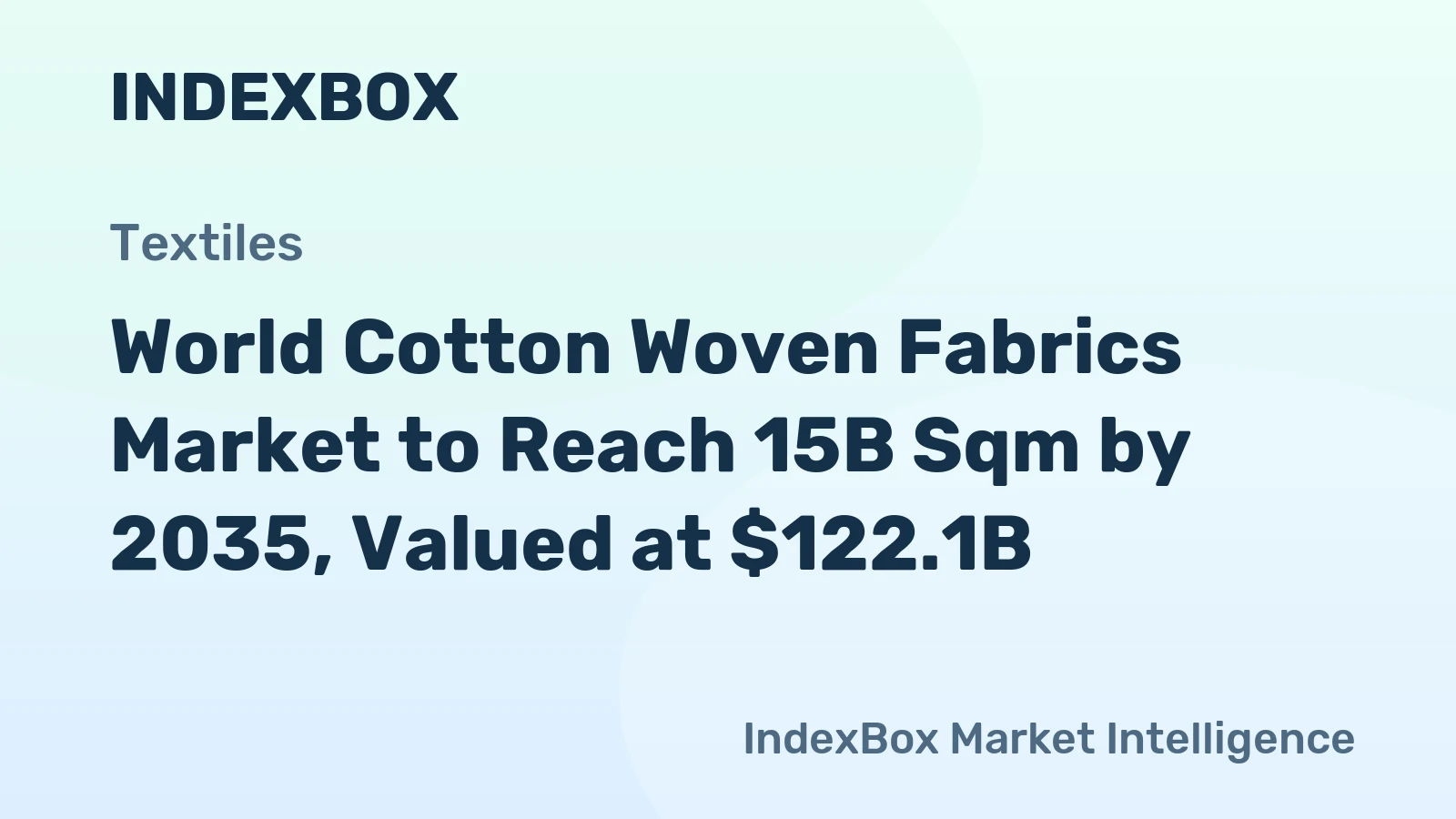 World Cotton Woven Fabrics Market to Reach 15B Sqm by 2035, Valued at $122.1B