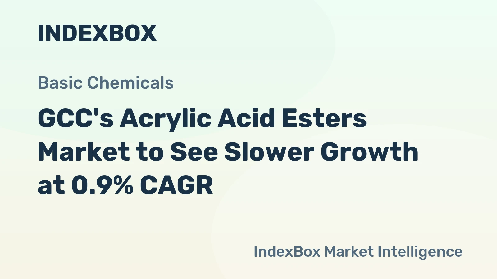 GCC's Acrylic Acid Esters Market to See Slower Growth at 0.9% CAGR