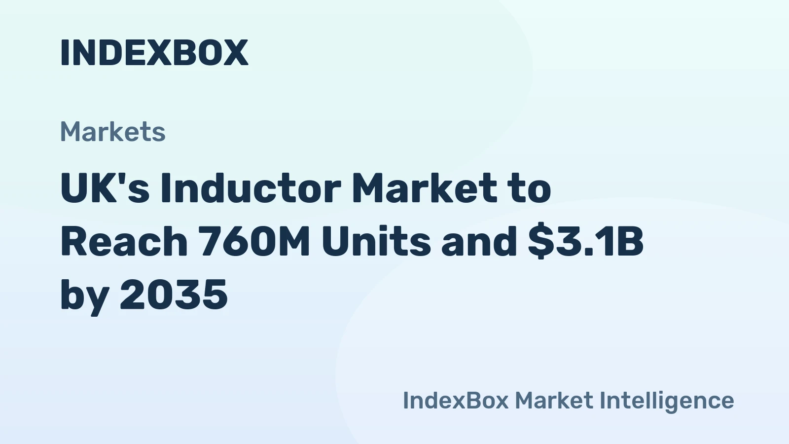 UK's Inductor Market to Reach 760M Units and $3.1B by 2035