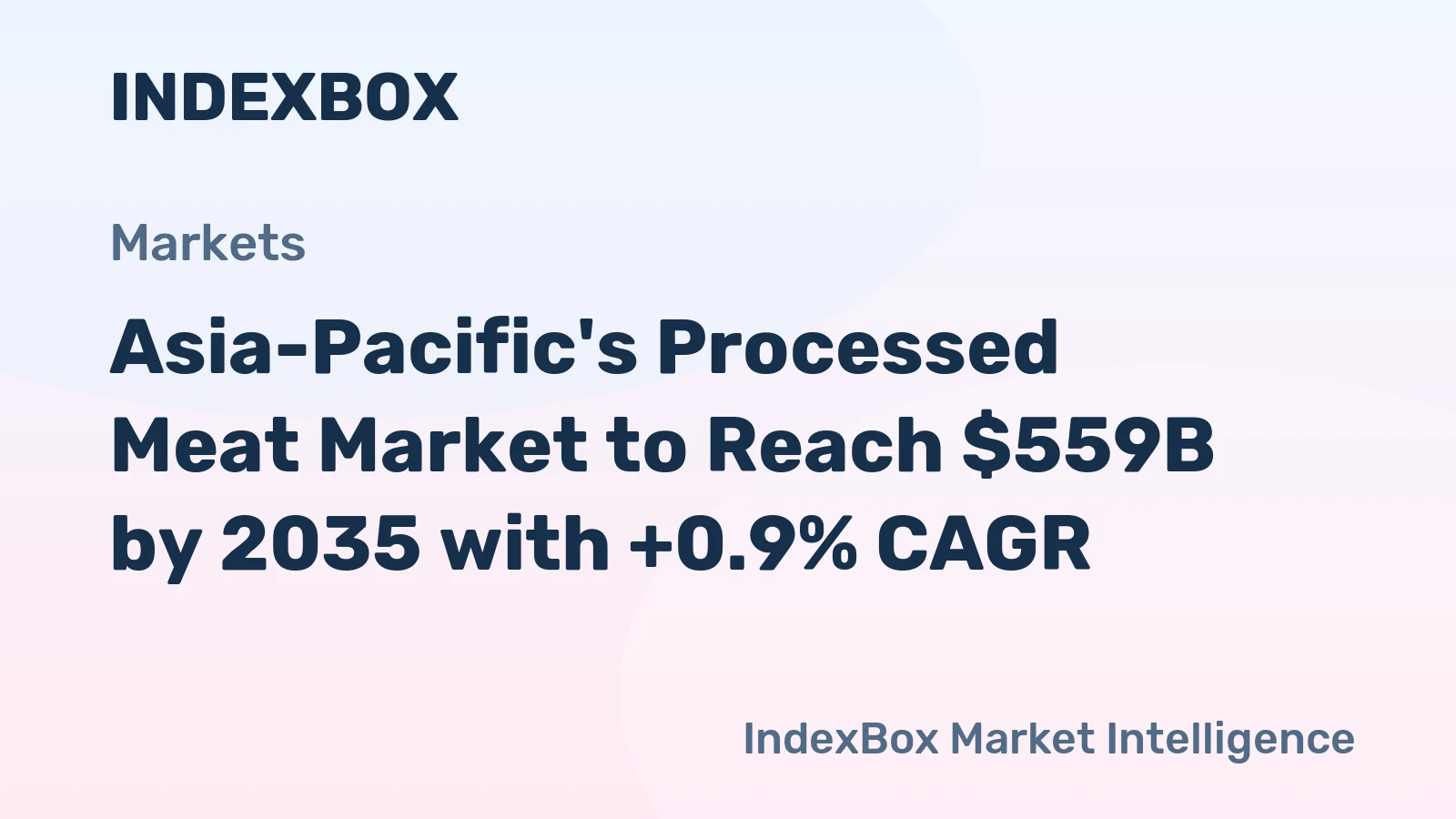 Asia-Pacific's Processed Meat Market to Reach $559B by 2035 with +0.9% CAGR