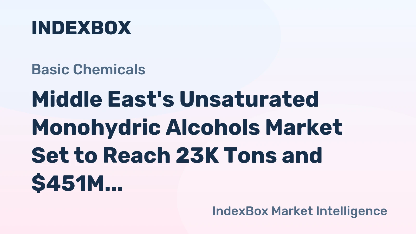 Middle East's Unsaturated Monohydric Alcohols Market Set to Reach 23K Tons and $451M by 2035