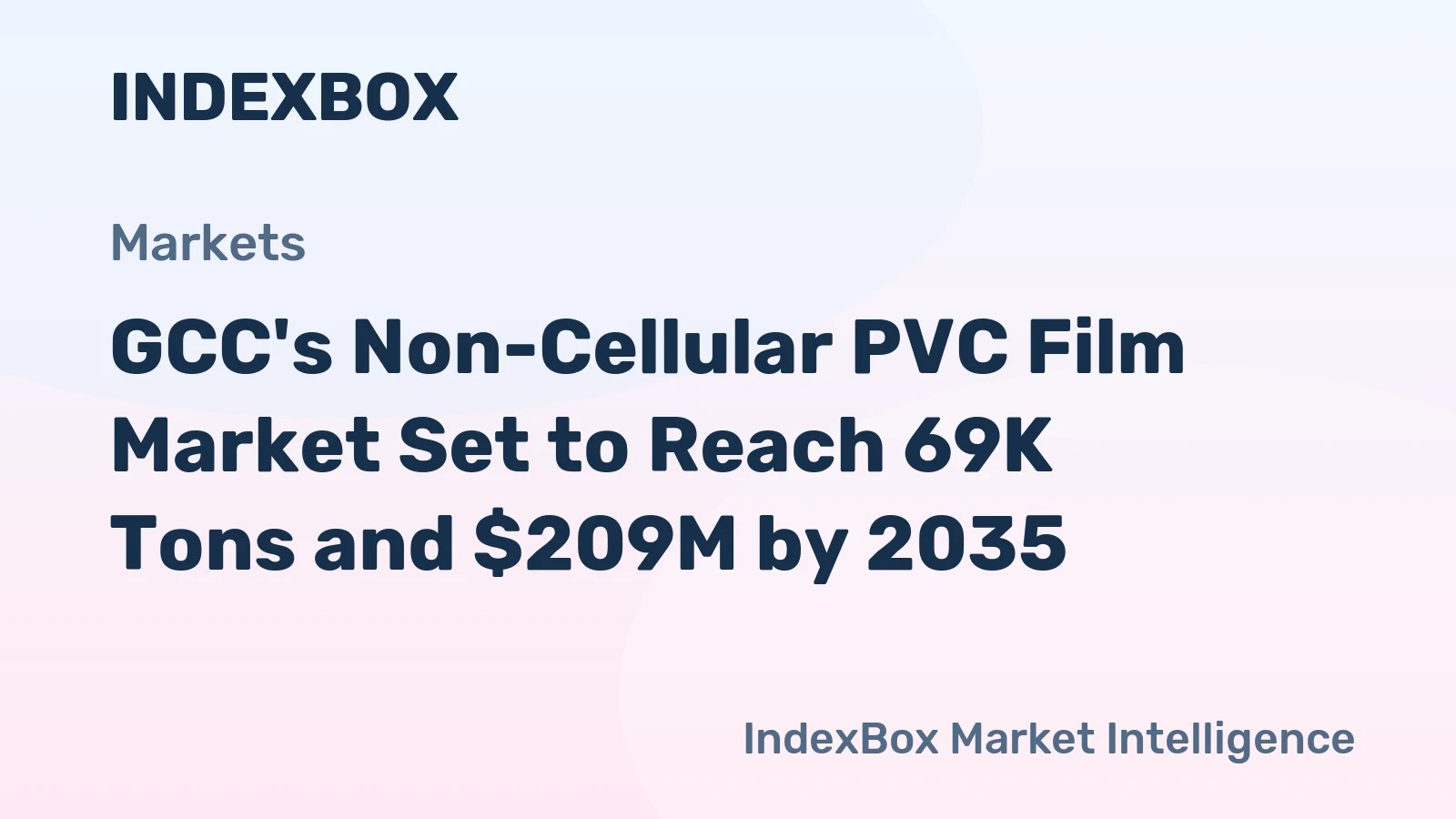 GCC's Non-Cellular PVC Film Market Set to Reach 69K Tons and $209M by 2035