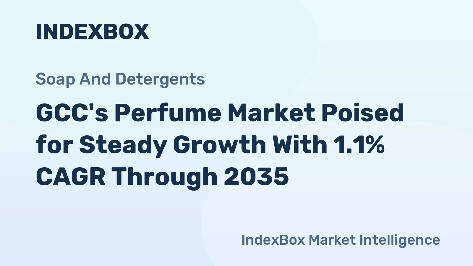 GCC's Perfume Market Poised for Steady Growth With 1.1% CAGR Through 2035