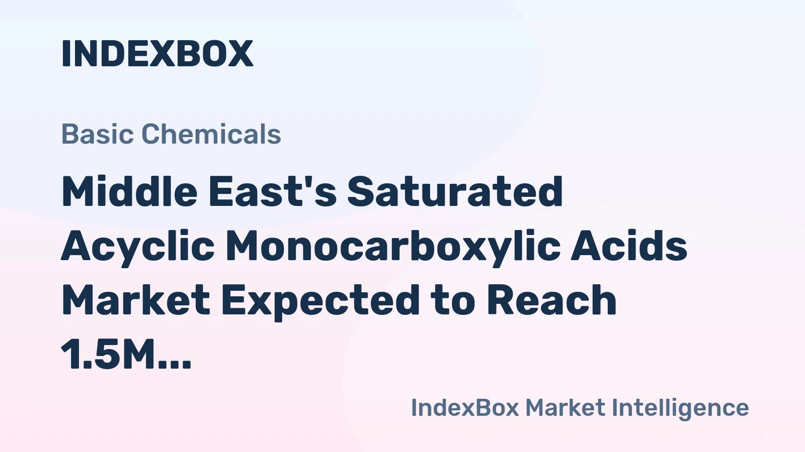 Middle East's Saturated Acyclic Monocarboxylic Acids Market Expected to Reach 1.5M Tons and $2.2B by 2035