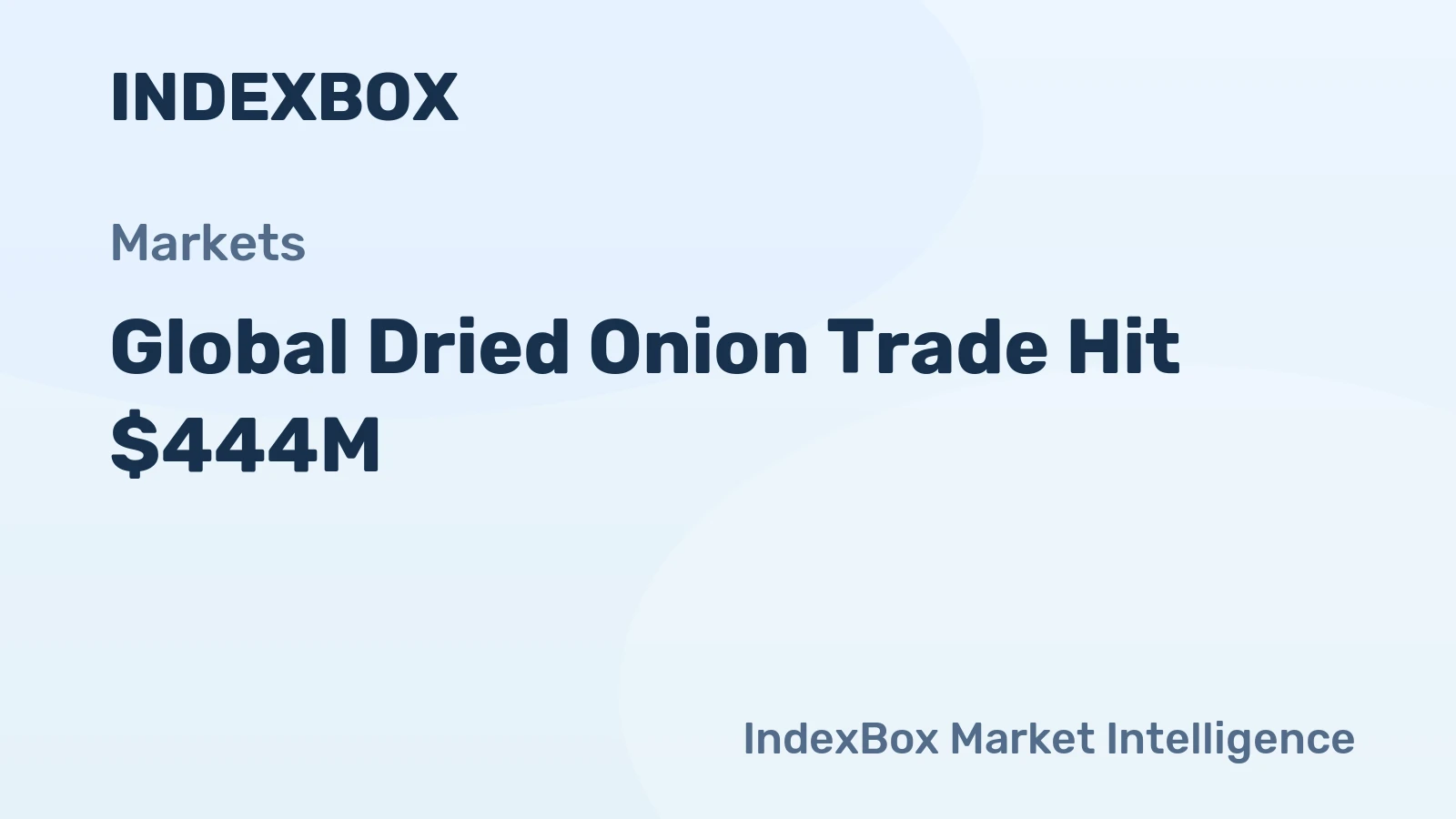 Global Dried Onion Trade Hit $444M
