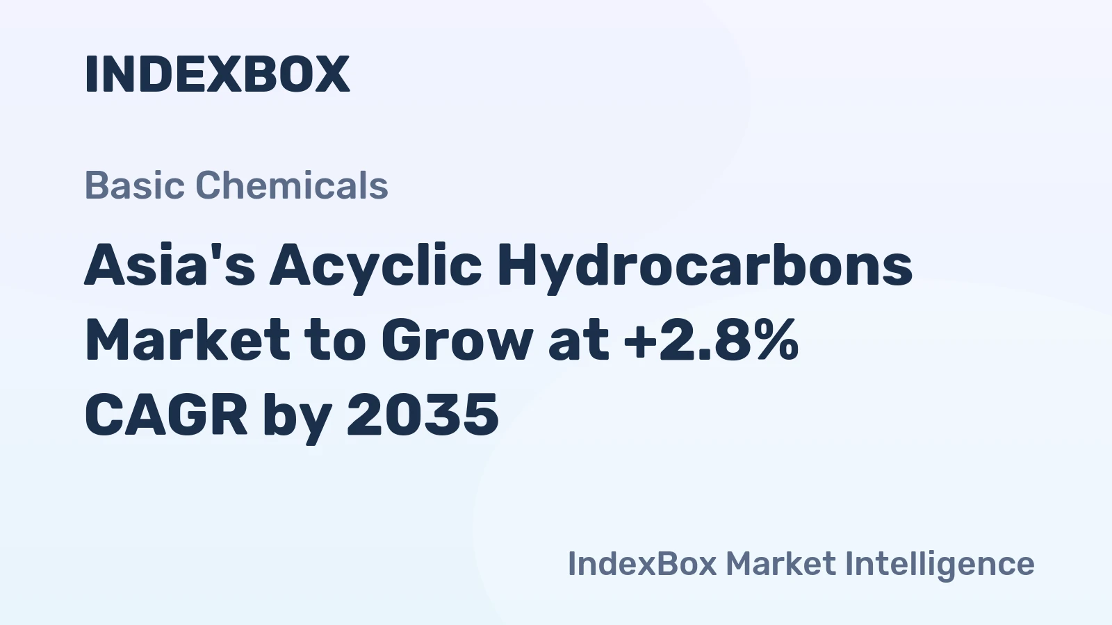 Asia's Acyclic Hydrocarbons Market to Grow at +2.8% CAGR by 2035