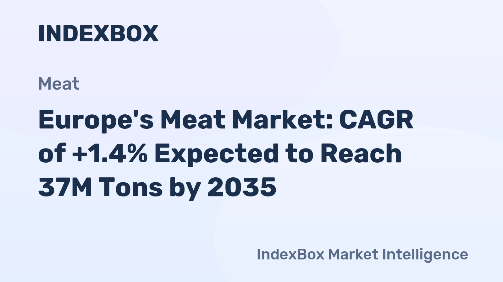 Europe's Meat Market: CAGR of +1.4% Expected to Reach 37M Tons by 2035