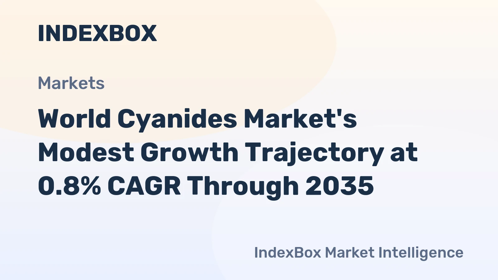 World Cyanides Market's Modest Growth Trajectory at 0.8% CAGR Through 2035
