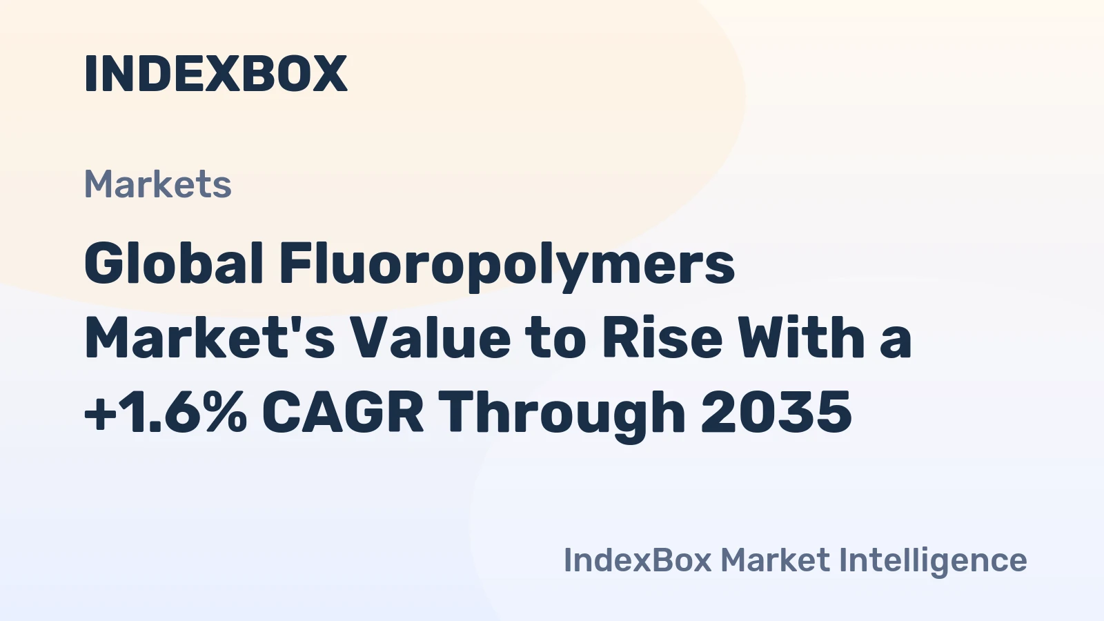 Global Fluoropolymers Market's Value to Rise With a +1.6% CAGR Through 2035