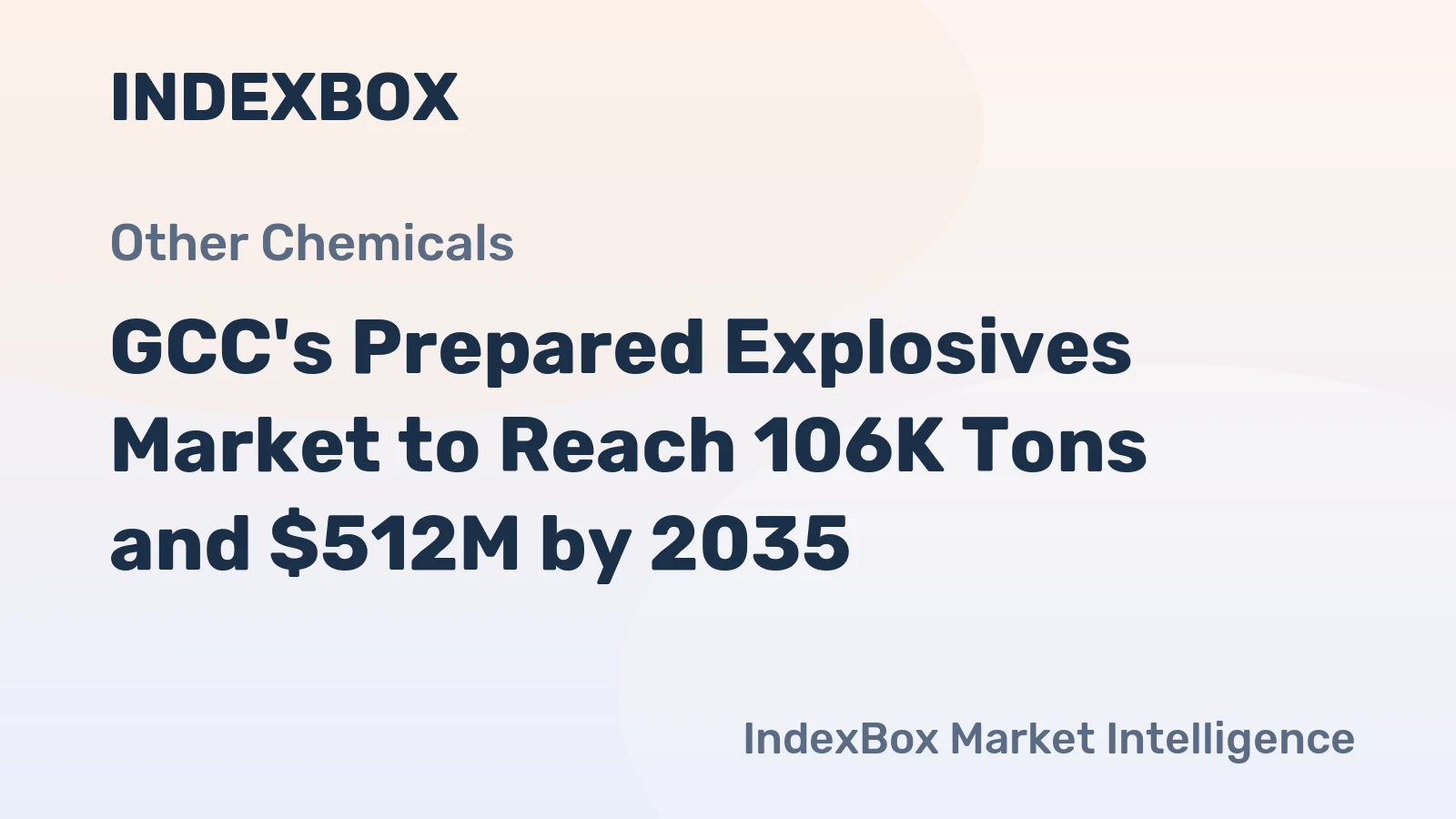 GCC's Prepared Explosives Market to Reach 106K Tons and $512M by 2035