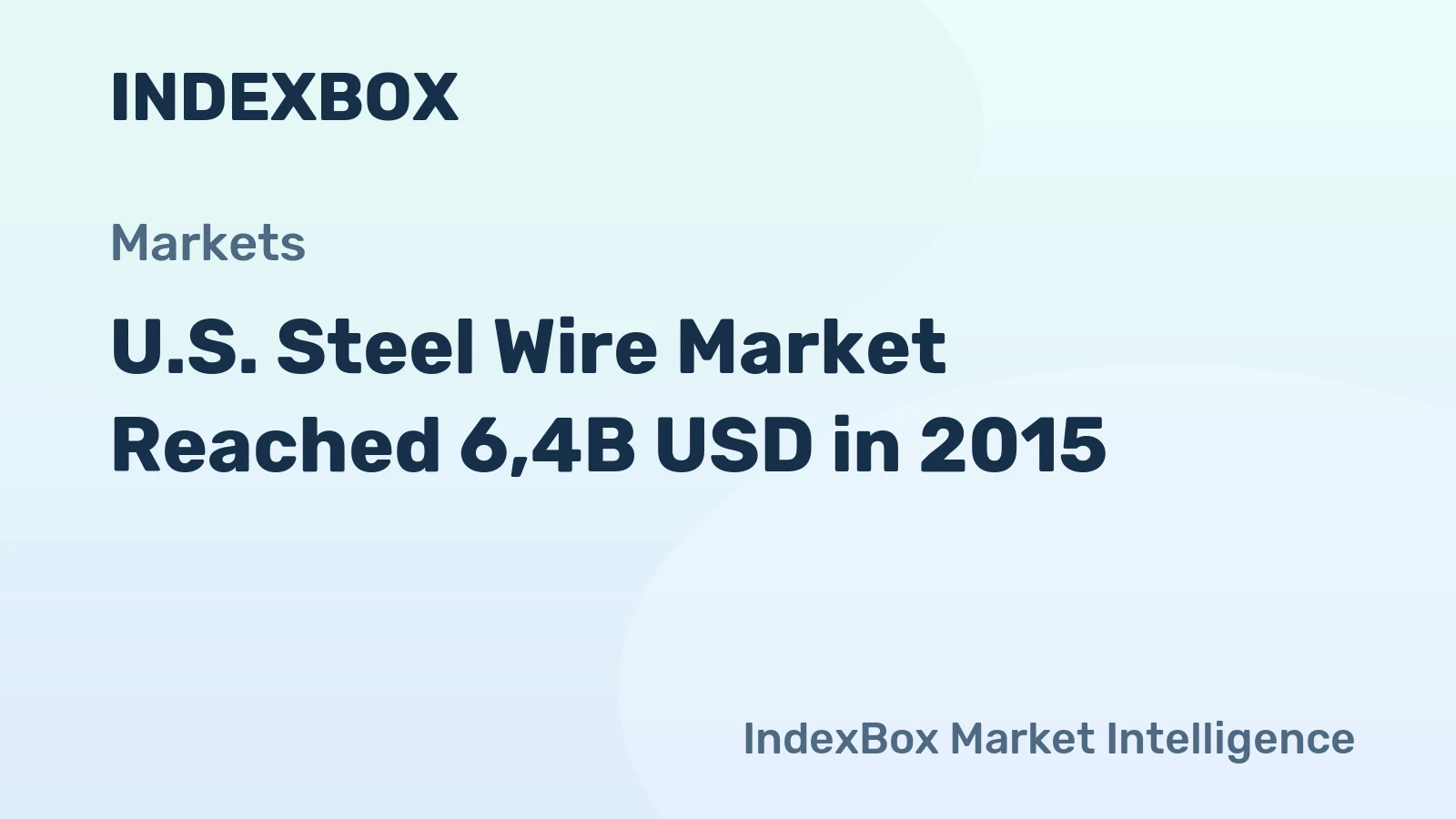 U.S. Steel Wire Market Reached 6,4B USD in 2015