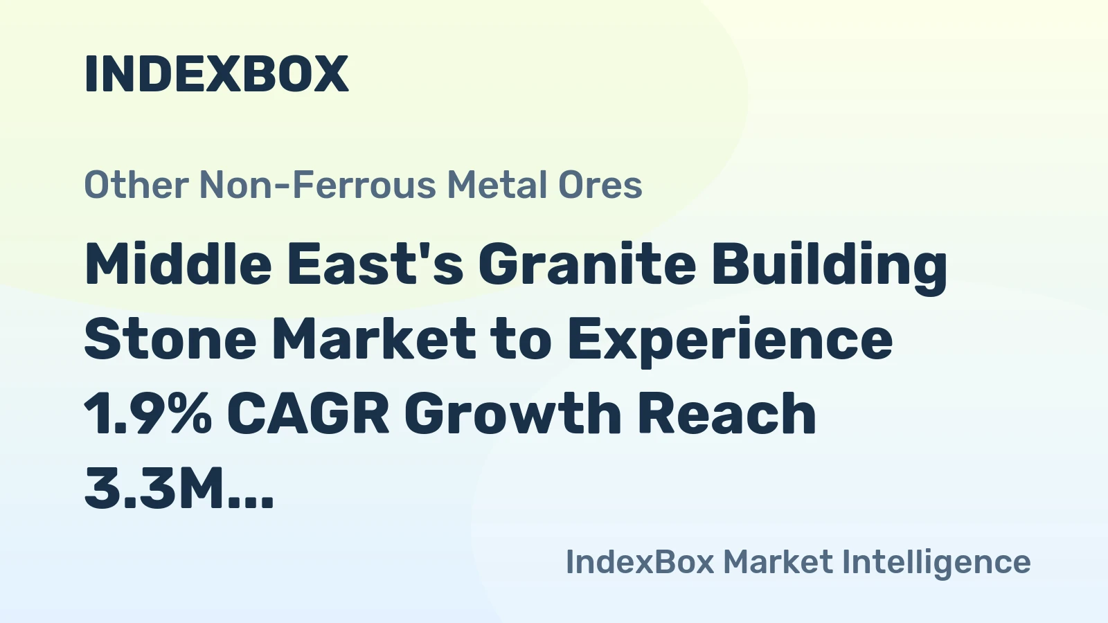 Middle East's Granite Building Stone Market to Experience 1.9% CAGR Growth Reach 3.3M Tons by 2035