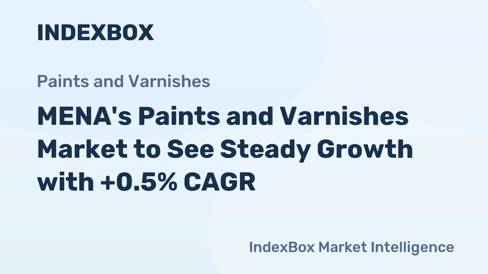 MENA's Paints and Varnishes Market to See Steady Growth with +0.5% CAGR