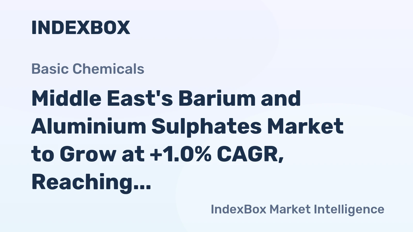 Middle East's Barium and Aluminium Sulphates Market to Grow at +1.0% CAGR, Reaching $121M by 2035