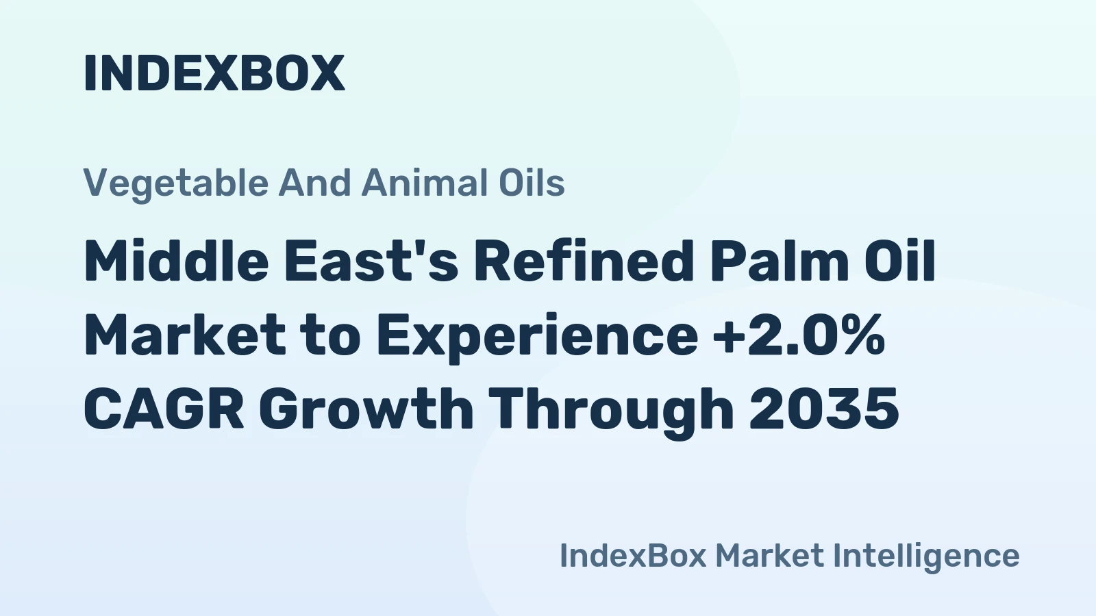 Middle East's Refined Palm Oil Market to Experience +2.0% CAGR Growth Through 2035